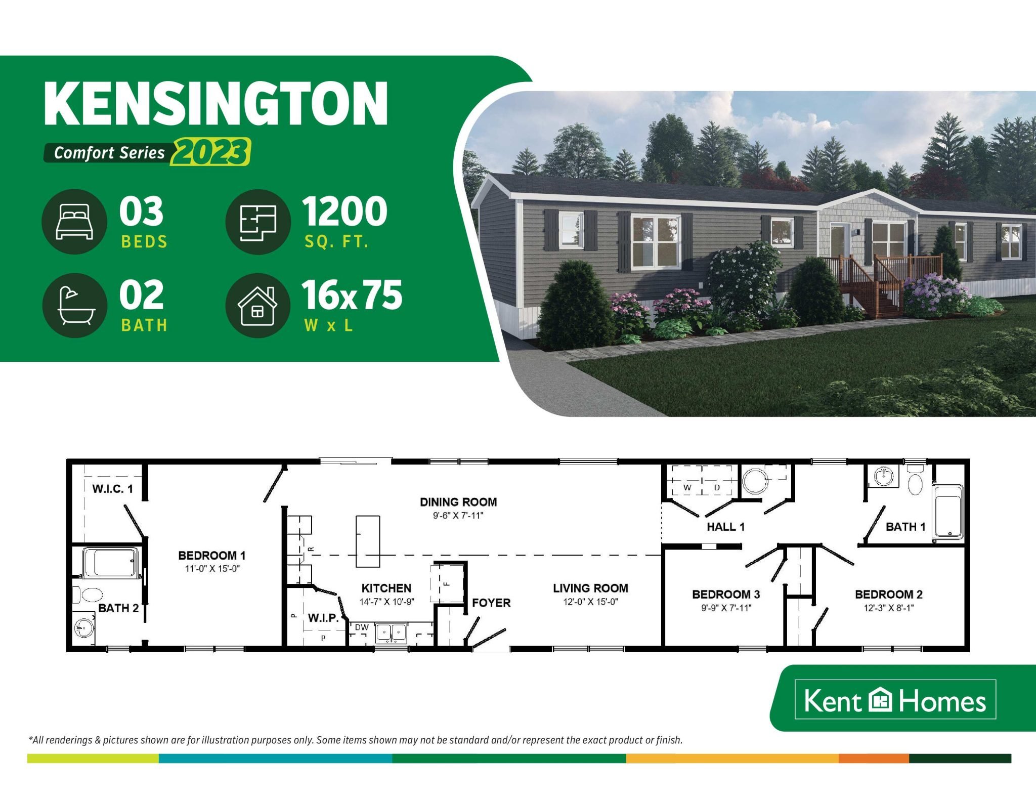 Available Now – Homeworx Modular Homes and Renovations | St. John's NL